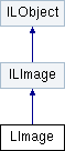 LPV: LImage类 参考