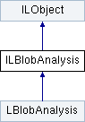 LPV: ILBlobAnalysis接口 参考