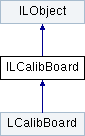 LPV: ILCalibBoard接口 参考