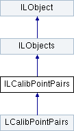 LPV: ILCalibPointPairs接口 参考