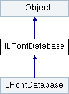 LPV: ILFontDatabase接口 参考